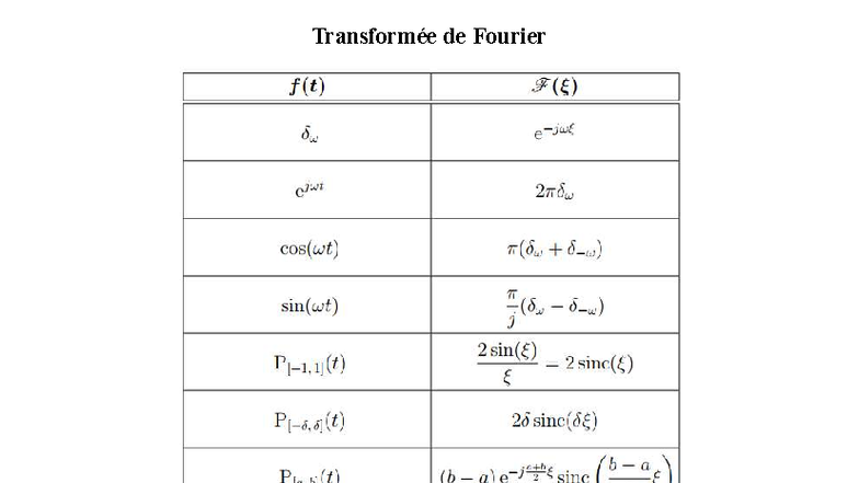 Transformée de Fourier - Traitement de signal - Studocu