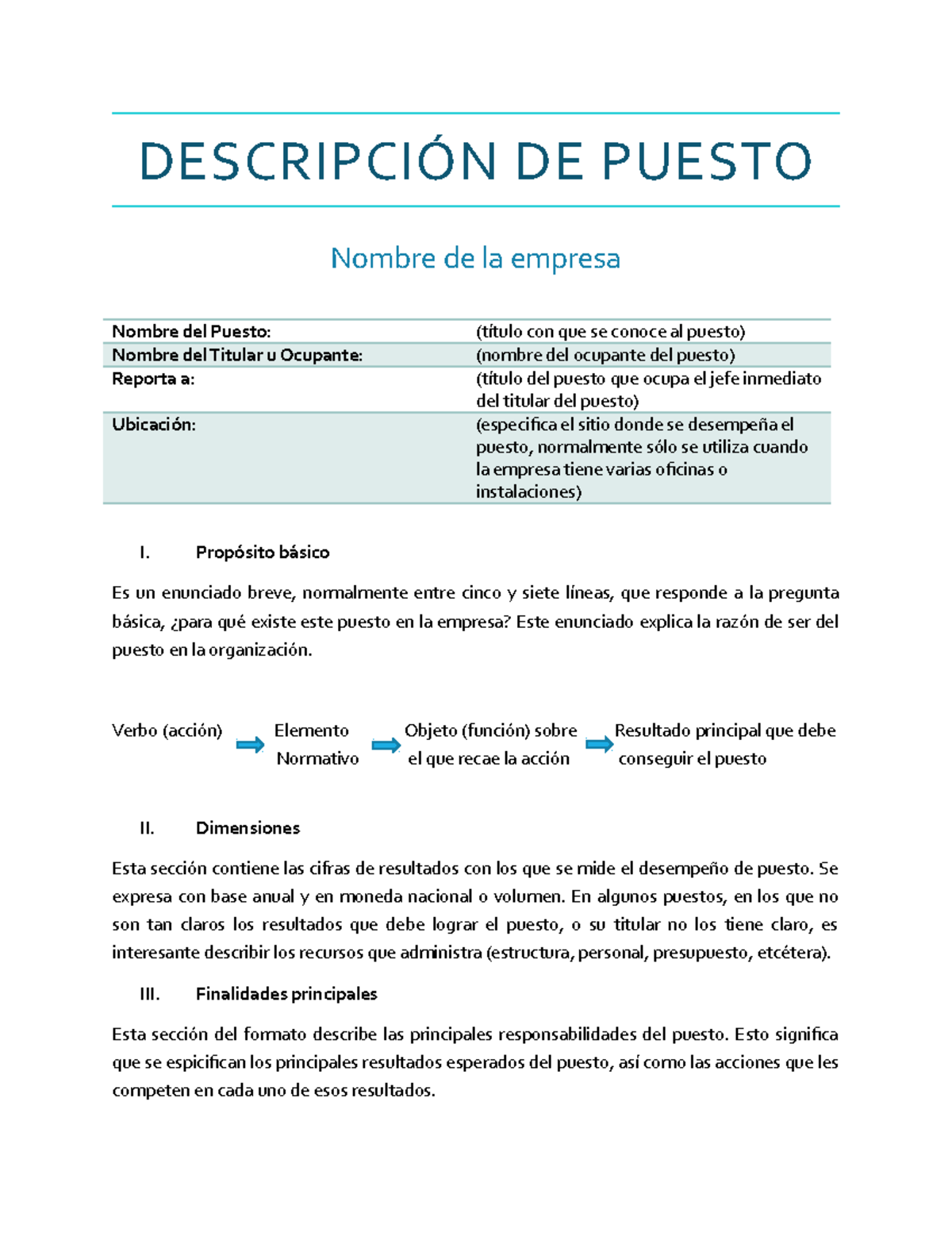 Descripción de Puesto - Ejemplo y Componentes Clave del Rol - Studocu