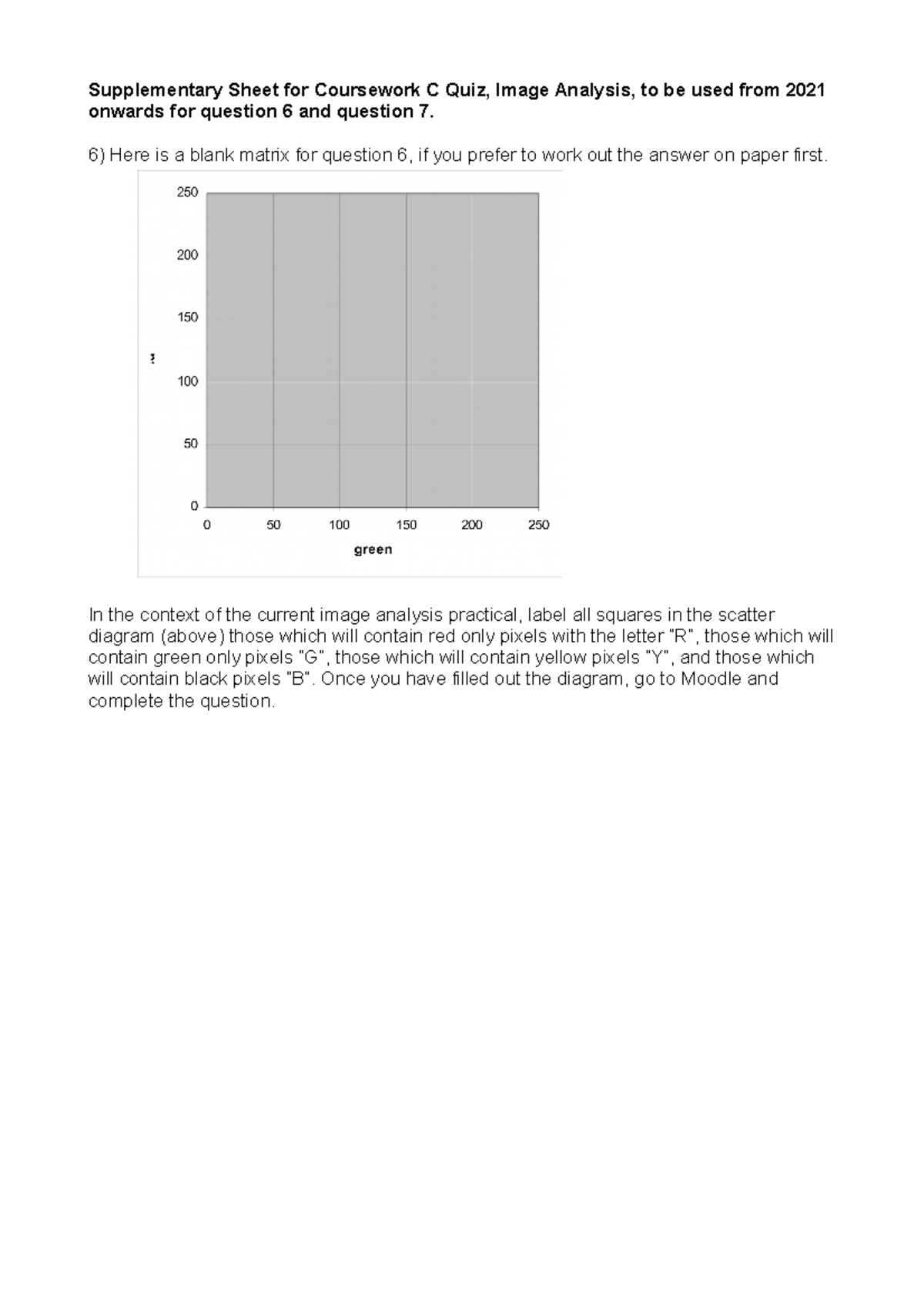 Coursework C Quiz Supplementary Sheet: Image Analysis Guide (2021 ...