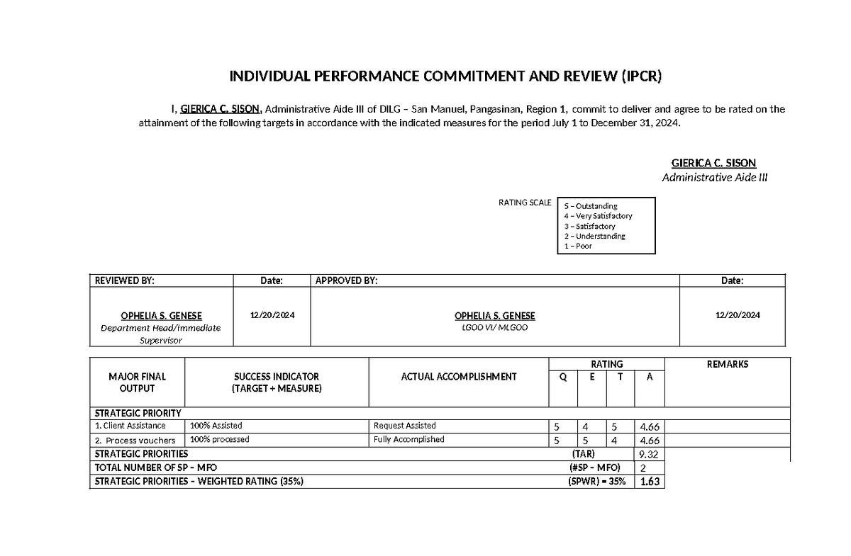IPCR Performance Commitment Review - Administrative Aide III Evaluation ...