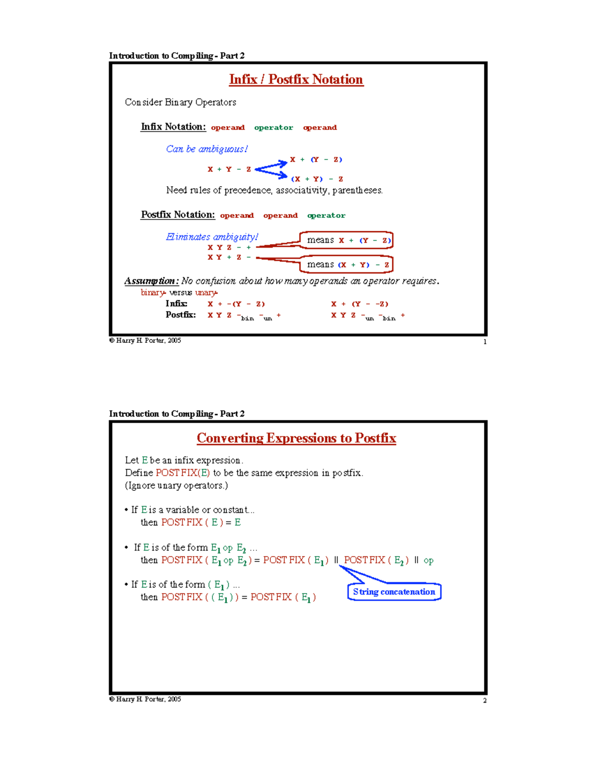 Introduction to Compiling - Part 2: Infix to Postfix Conversion and ...