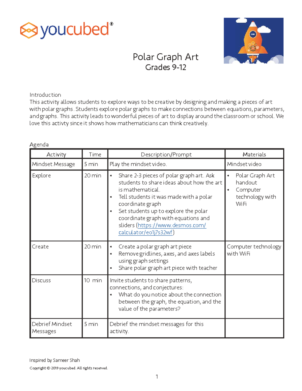 Polar Graph Art Project: Creative Exploration of Equations - Studocu