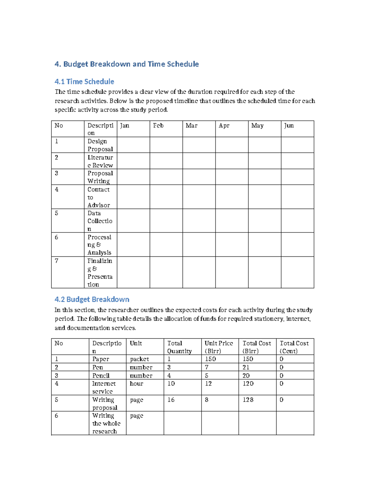 Budget Breakdown and Time Schedule for Research Activities - Studocu