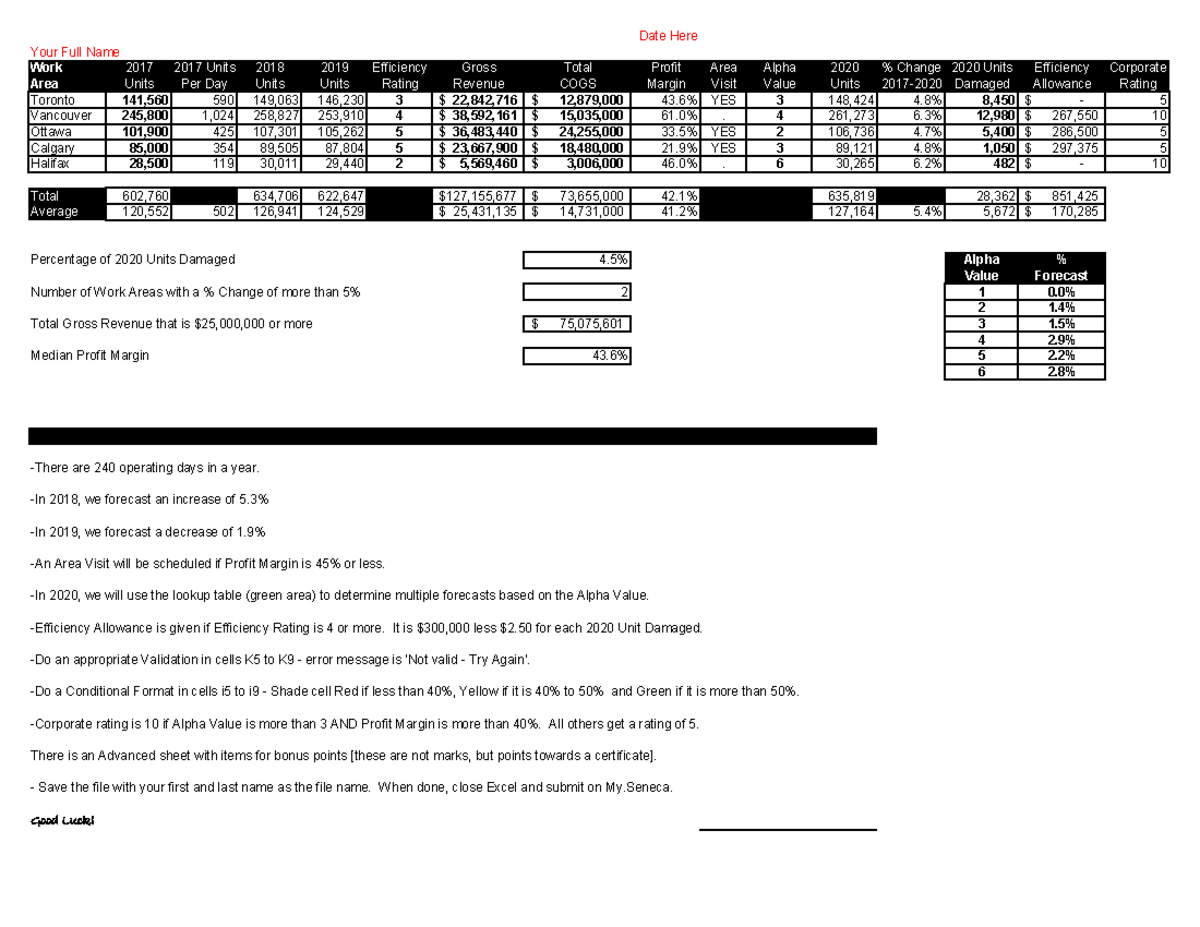 Excel Exercise BB - Date Here Your Full Name Work 2017 2017 Units 2018 ...