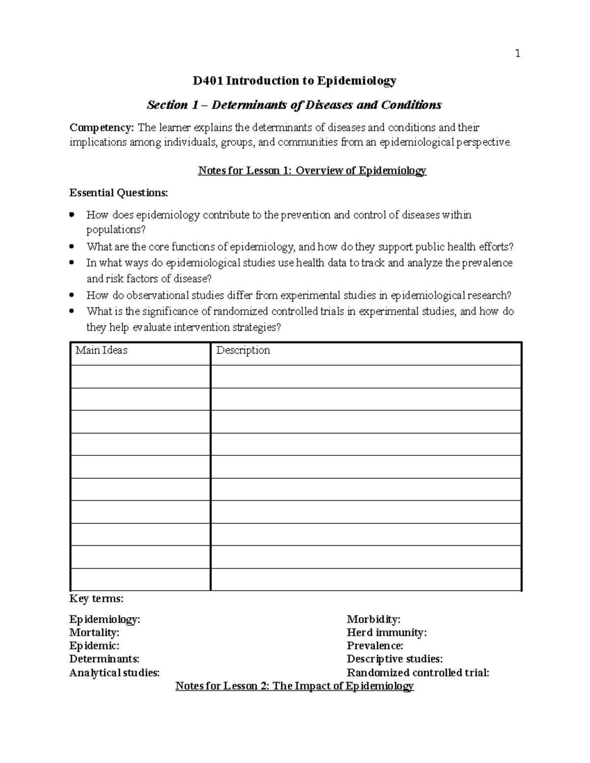 D401 Introduction to Epidemiology: Determinants, Evidence, and ...