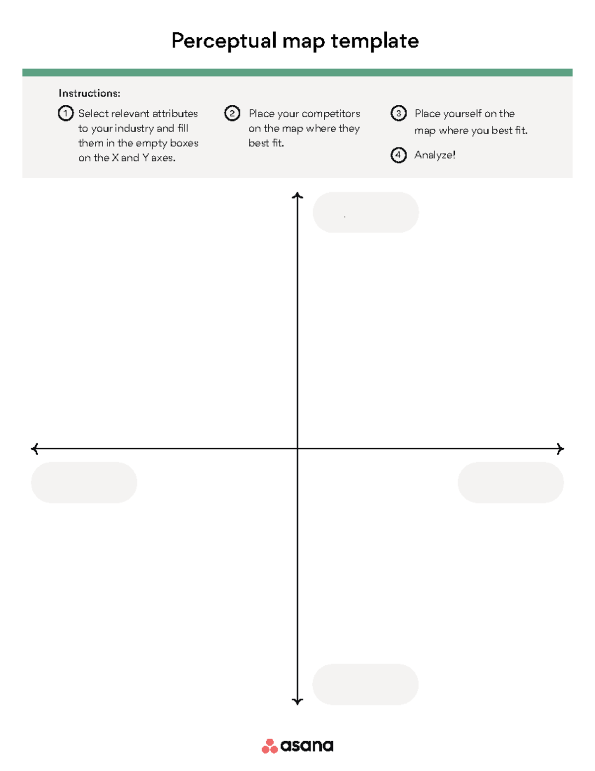 Perceptual-map-template - Perceptual map template Instructions: Select ...