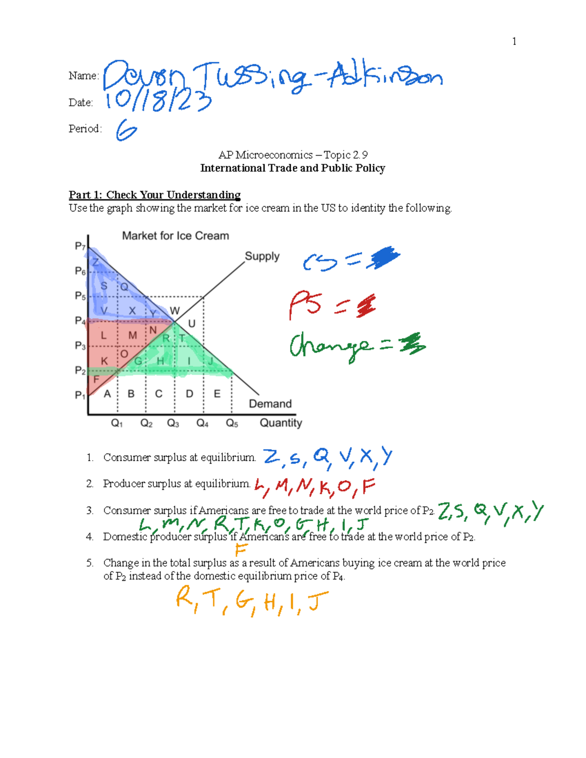 AP Microeconomics - Topic 2: International Trade & Public Policy Notes ...