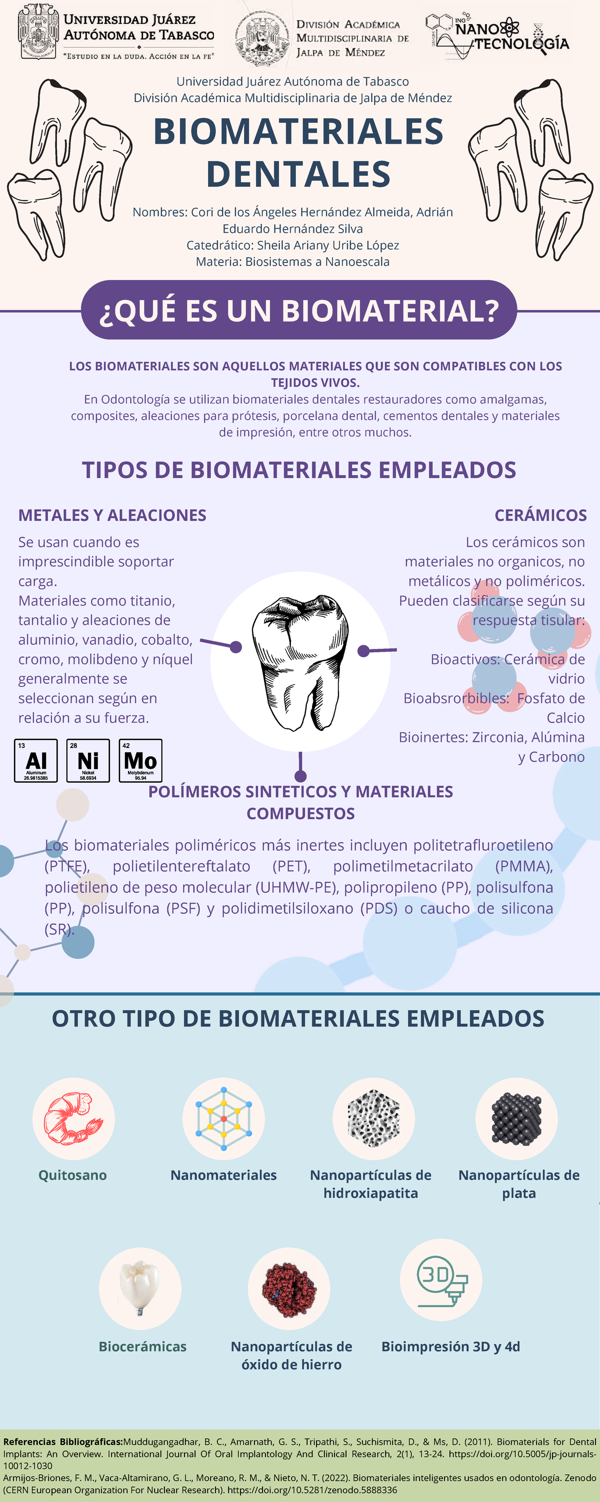 Biomateriales Dentales: Uso y Tipos en Biosistemas a Nanoescala - Studocu