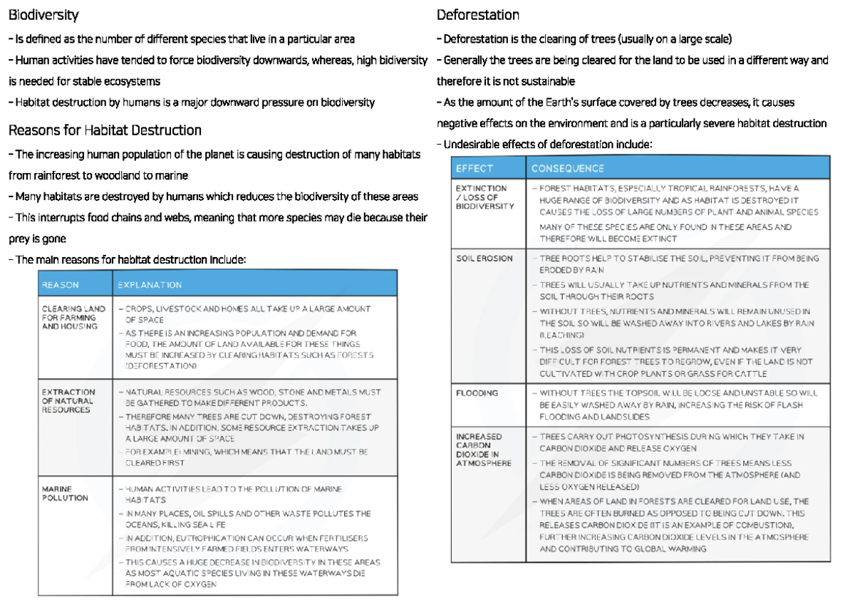 16 -Human-Impact -Biodiversity-Pollution - Biology - Studocu
