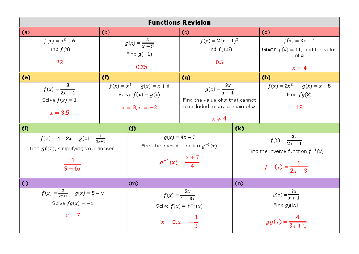 Functions Revision Practice Grid Answers (MATH 101) - Studocu