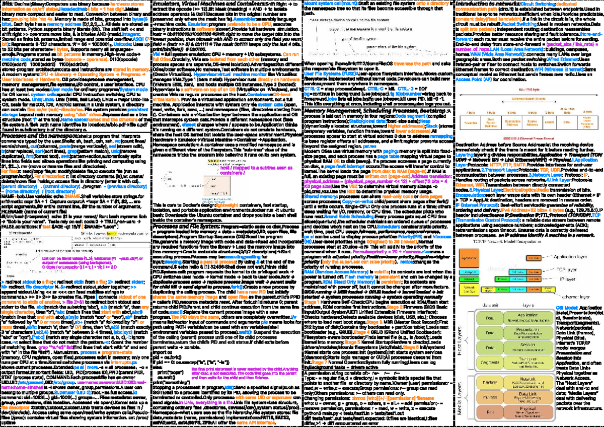 INFO1112 Final Exam Cheatsheet: Mounting, Networking, and System Calls - Studocu