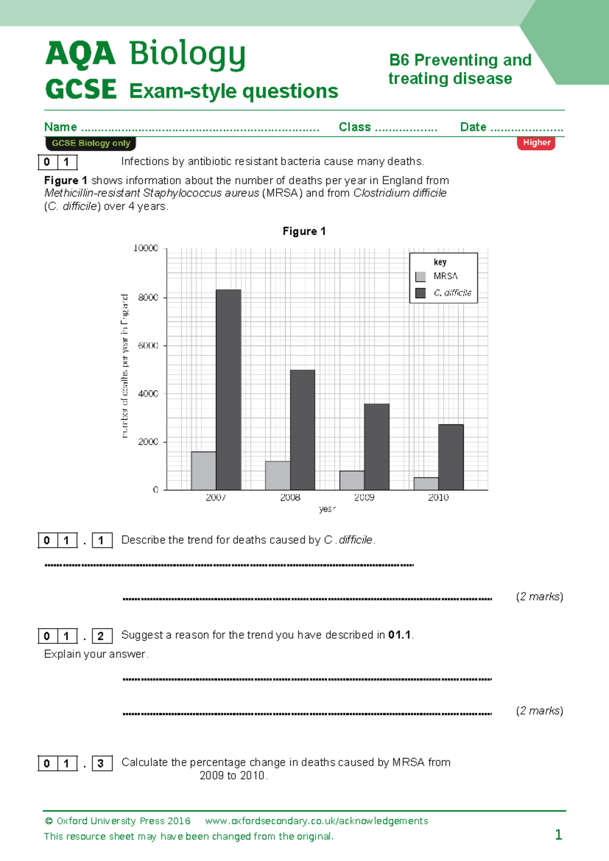 B6 Final Exam Study Guide: Preventing & Treating Disease (H) - Studocu