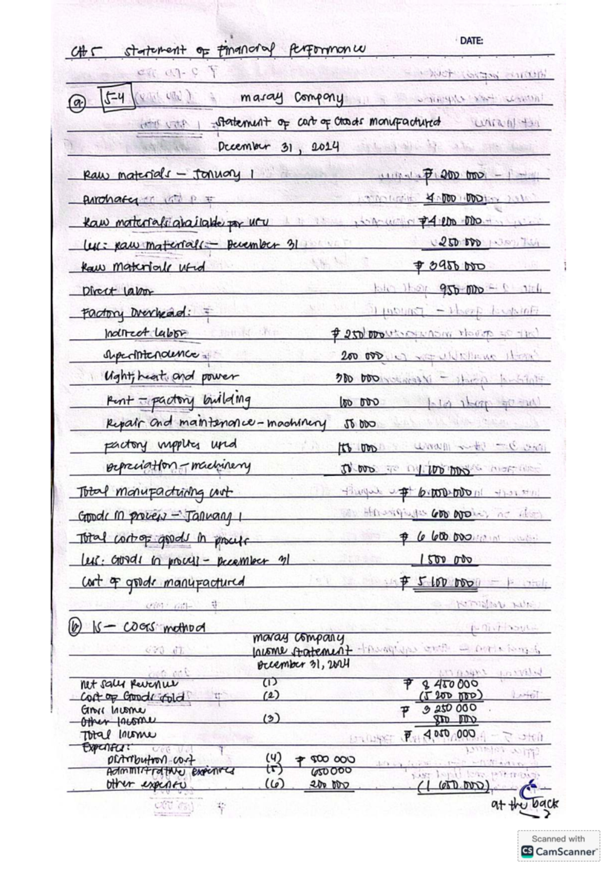 IA3 CH 5 - Statement of Financial Performance & COGS Analysis - Studocu