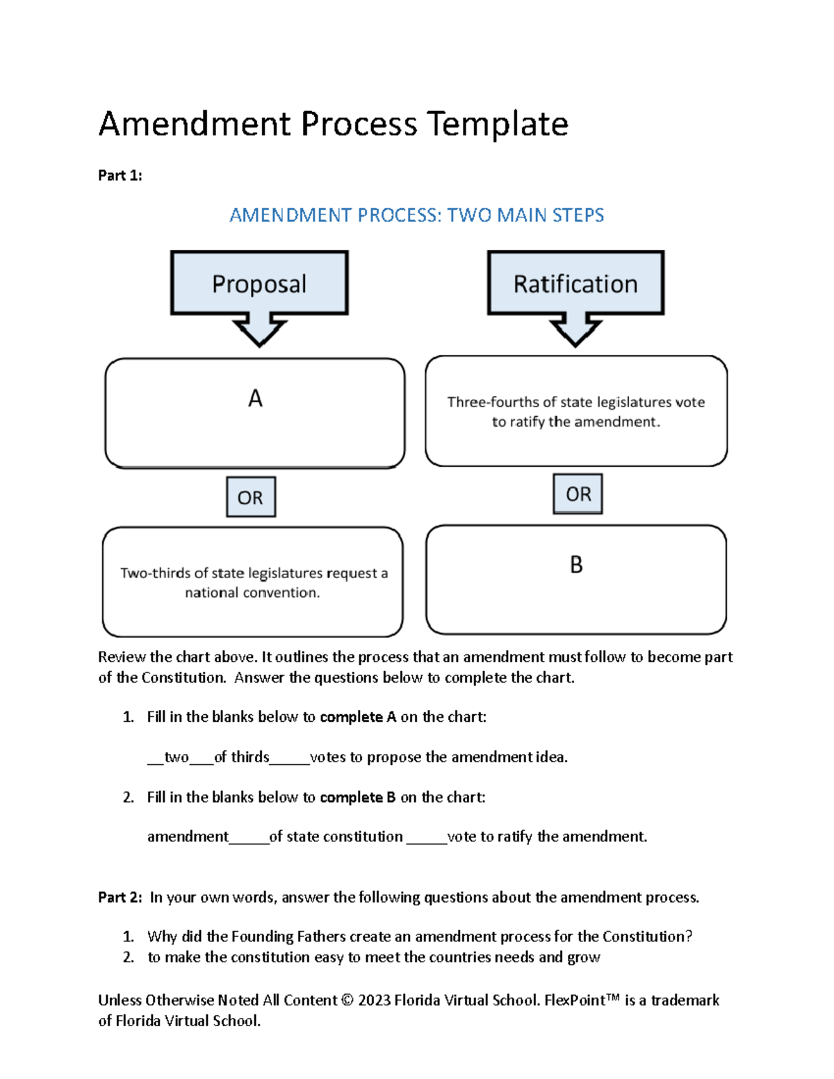 Amendment process template jeffeanna - Amendment Process Template Part ...