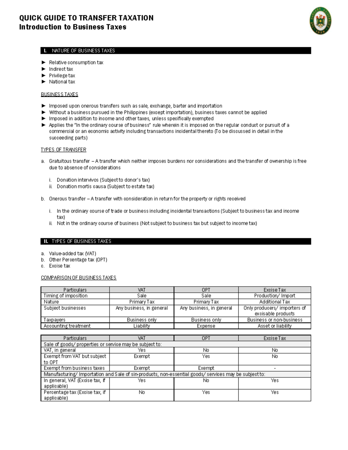 TAX1102 - Handout 4 - Comprehensive Overview of Business Taxes & VAT ...