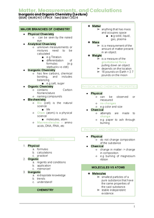 CHEM LEC Periodic Table AND Chemical Bonding - INORGANIC AND ORGANIC ...