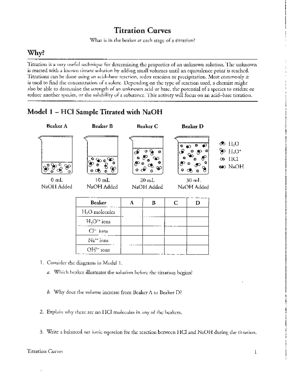 Titration Curves & Analysis: Chemistry 11 Exam Notes - Studocu