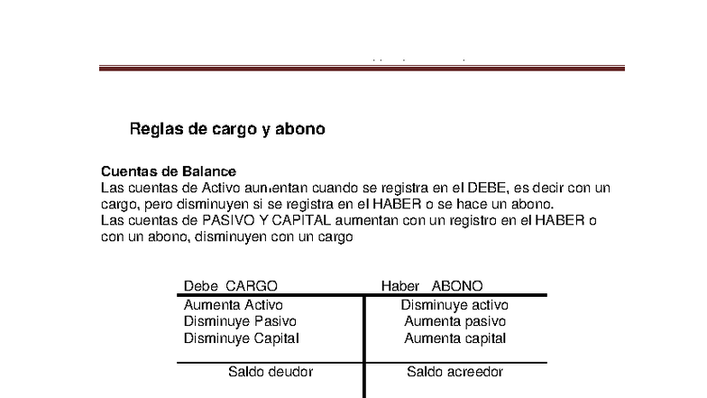 Manual de Contabilidad Básica 4.3: Reglas del Cargo y Abono - Studocu