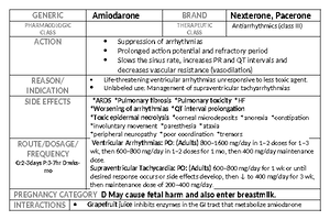 Albumin med card - GENERIC Albumin BRAND Albuminar, albutein, buminate ...