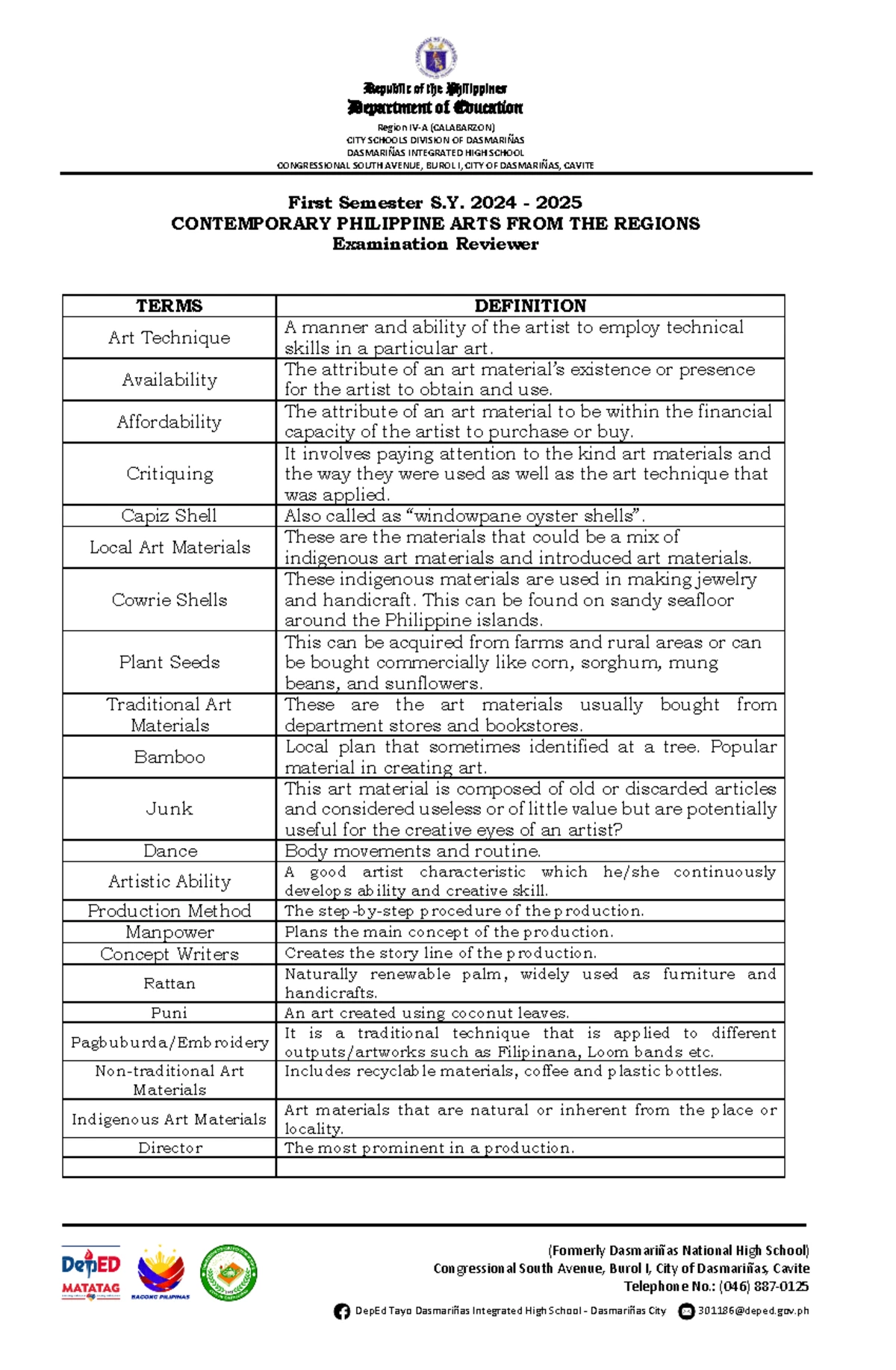 CPAR Quarter 1 Exam Reviewer 2024-2025: Contemporary Arts - Studocu