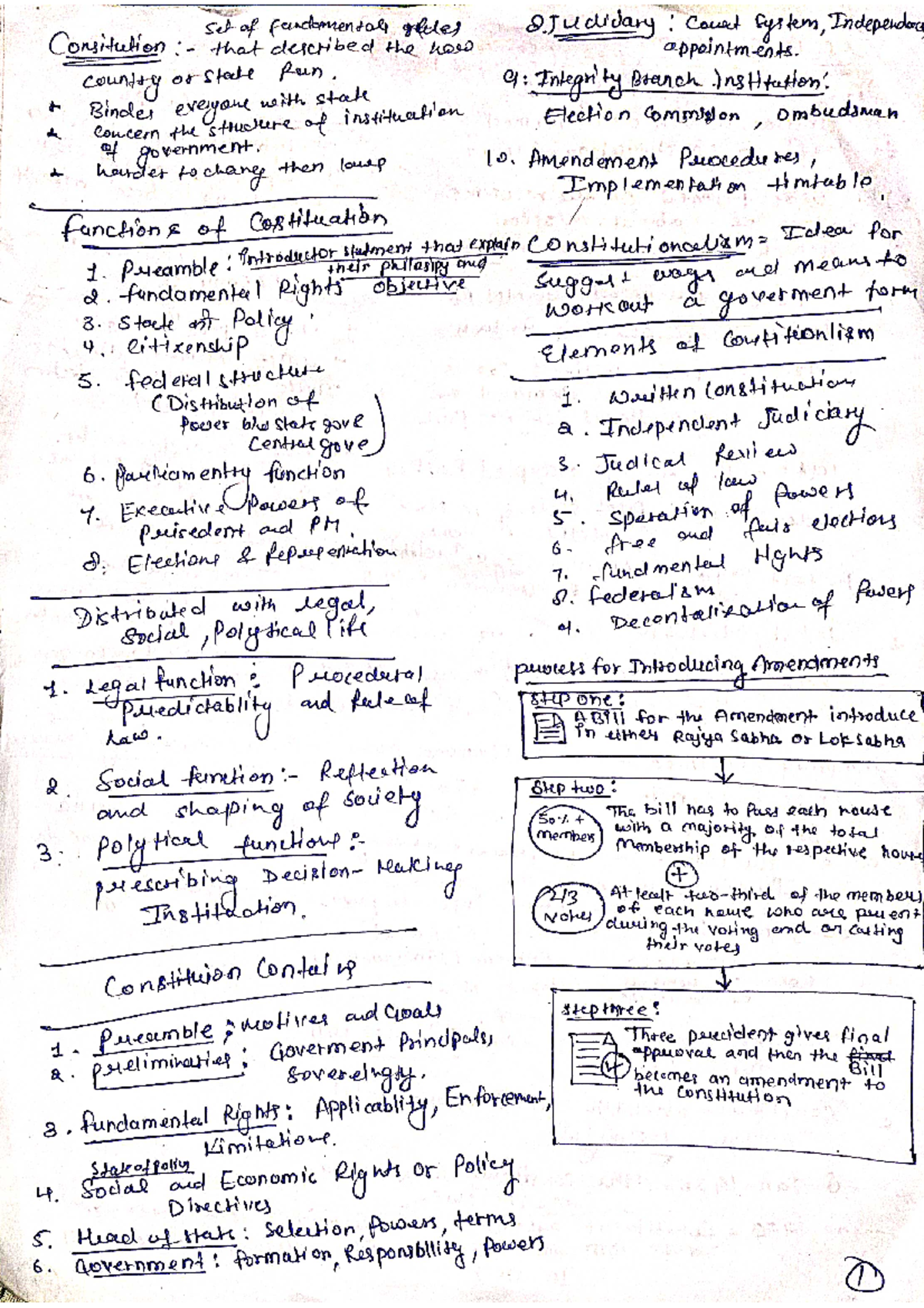 COI Overview: Key Concepts and Short Notes for Quick Review - Studocu