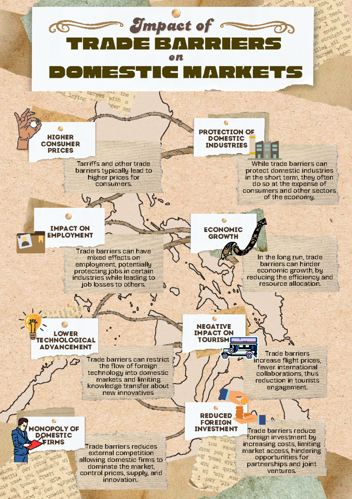 Impact of TRADE BARRIERS on DOMESTIC MARKETS: A Study (20250329) - Studocu