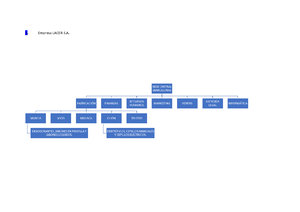 Modelo HERO - Organizaciones saludables: Analizando su significado ...