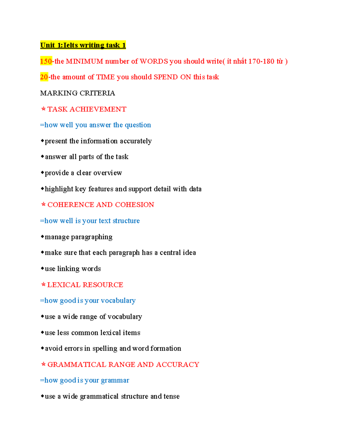 Unit 1: IELTS Writing Task 1 Guidelines and Criteria - Studocu