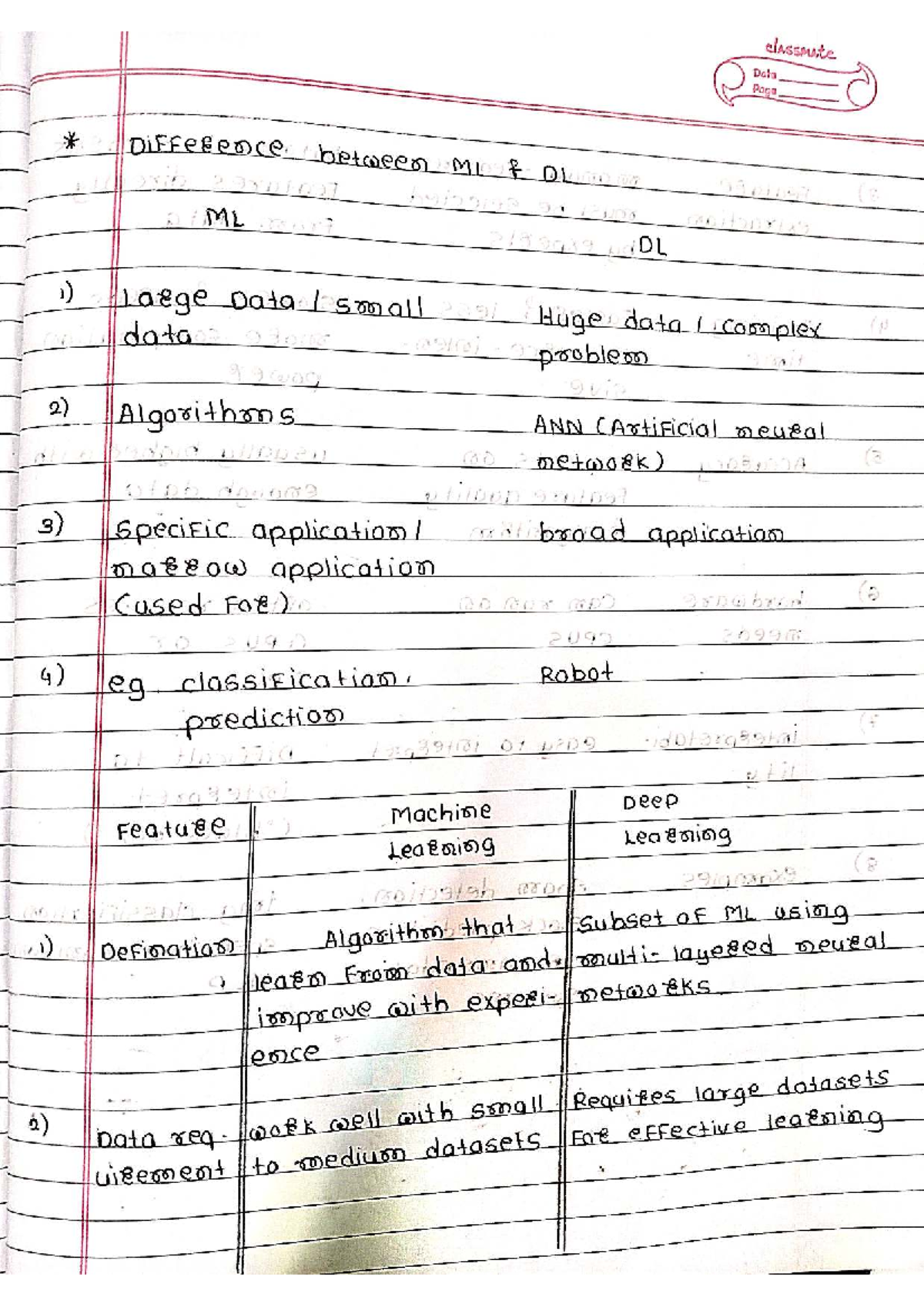 DL1 - Lecture Notes on Data Differences in ML Algorithms - Studocu