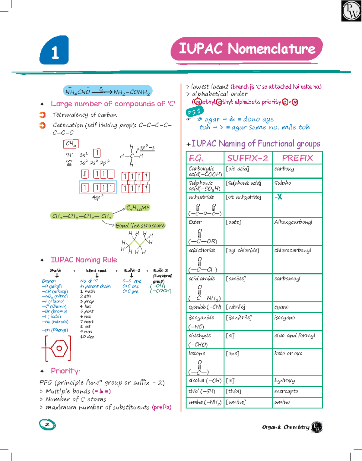 IUPAC Nomenclature Guide for Organic Compounds (A4b1a015) - Studocu