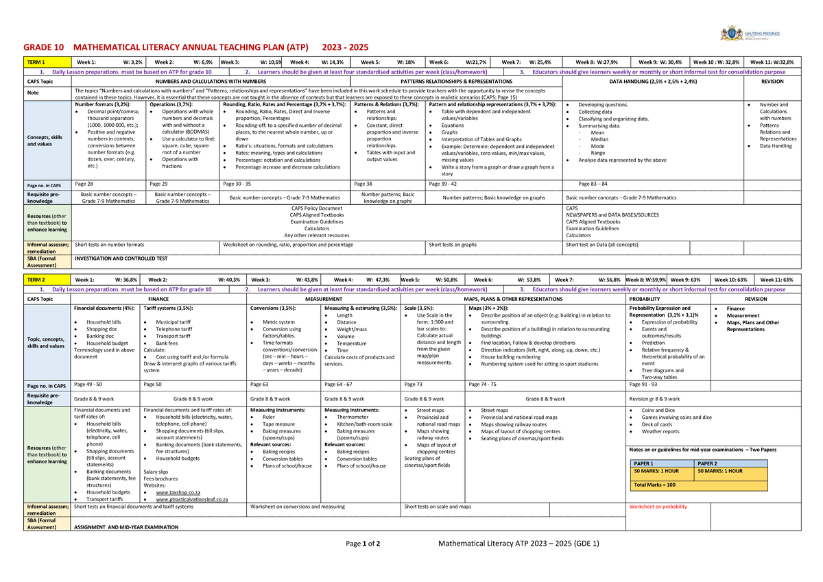 Final 2023-2025 Grade 10 Mathematical Literacy Annual Teaching Plan ...