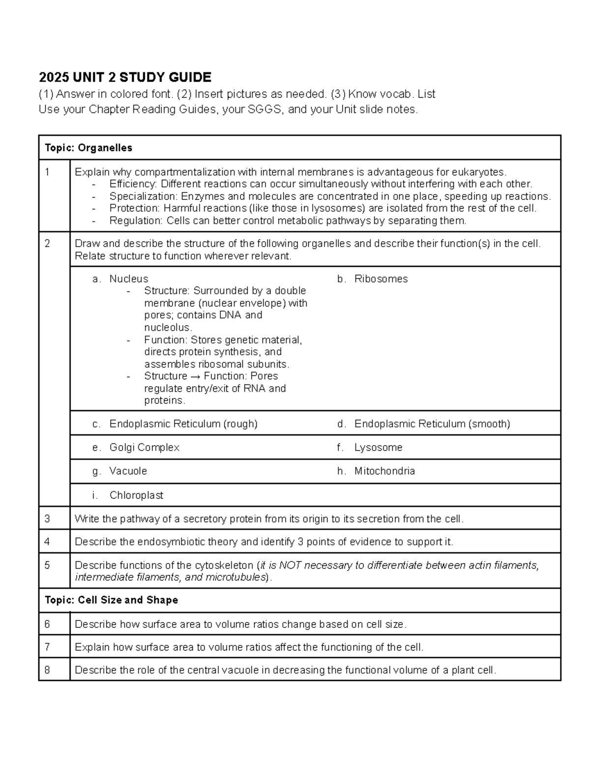 Unit 2 Study Guide: Organelles, Cell Transport & Membrane Structure ...