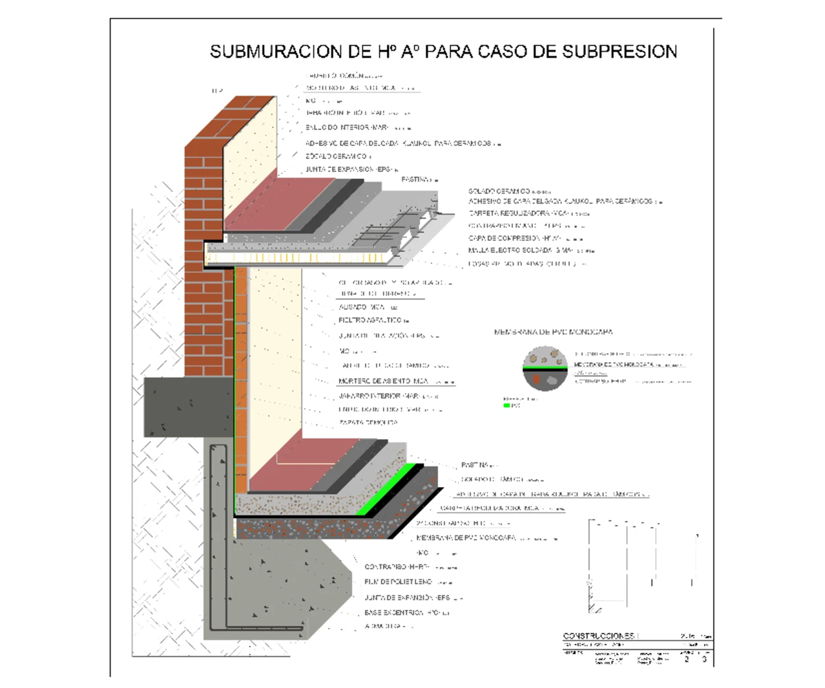 Tablas de Designación de Morteros y Hormigones - Proceso Constructivo ...
