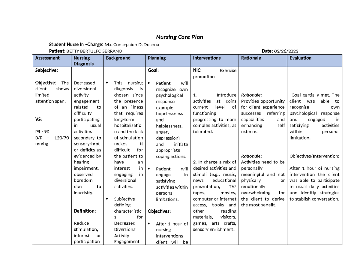 NCP2: Nursing Care Plan for Client with Limited Diversional Activity ...