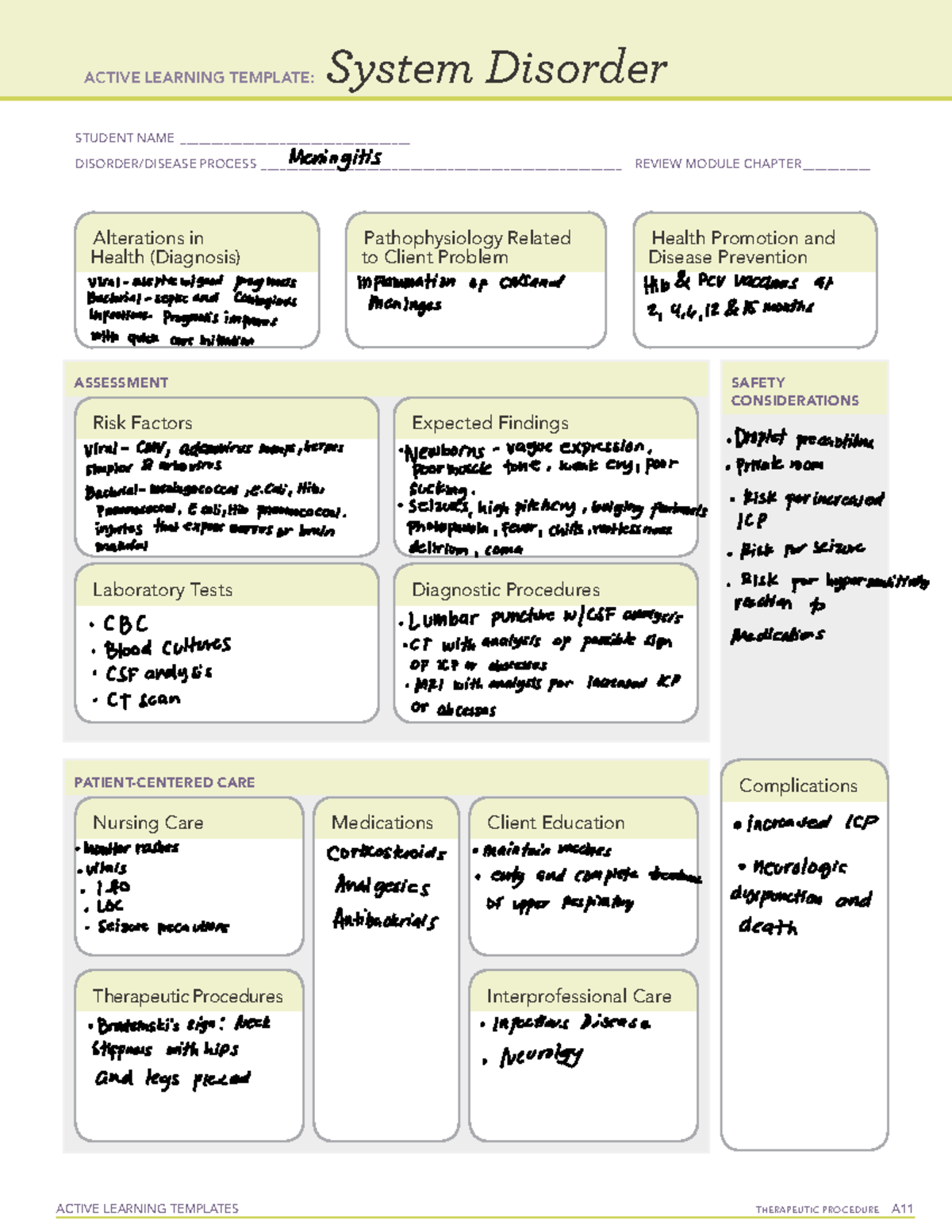 Meningitis System Disorder - ACTIVE LEARNING TEMPLATES THERAPEUTIC ...