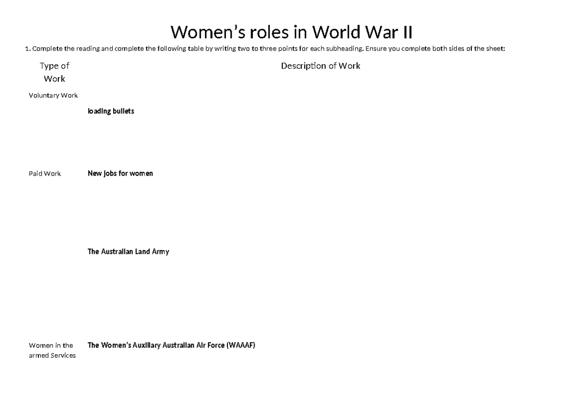3.2 Women's Roles in World War II - Women’s roles in World War II 1 ...