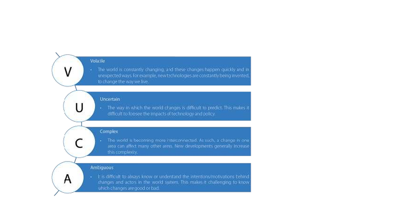 Volatile, Uncertain, Complex, Ambiguous (VUCA) Overview - Doc1 - Studocu