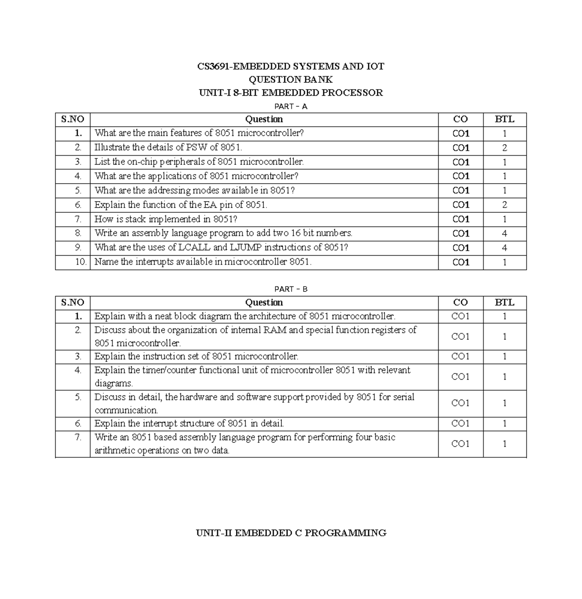Cs3691 Esandiot Important Questions For Model 1 Cs3691 Embedded Systems And Iot Question Bank 3405