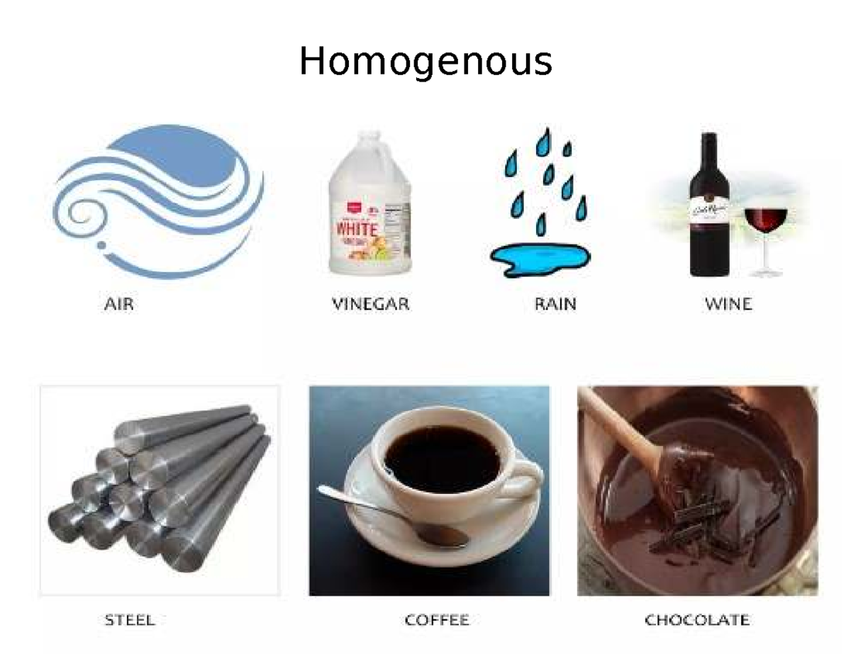 Homogenous - HOMOGENEOUS AND HETEROGENOUS - SS5 Life and Works of Rizal ...