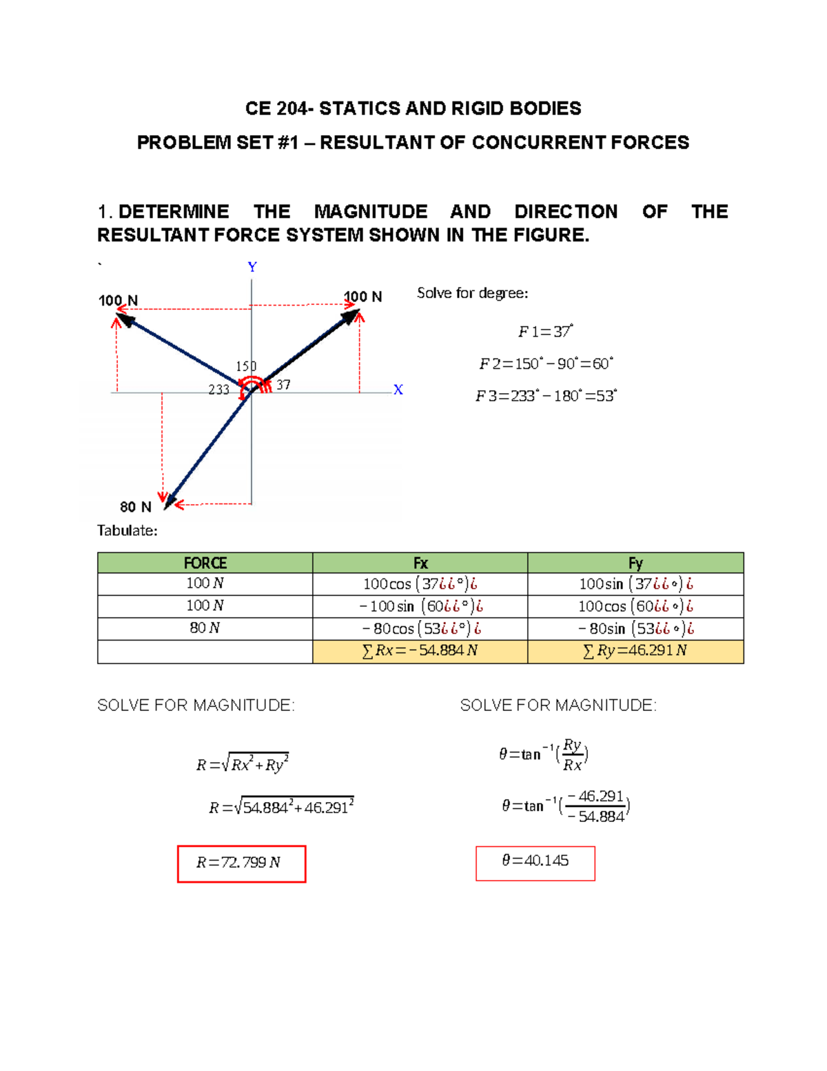 CE Statics Problem Set: Resultant of Concurrent Forces Analysis - Studocu