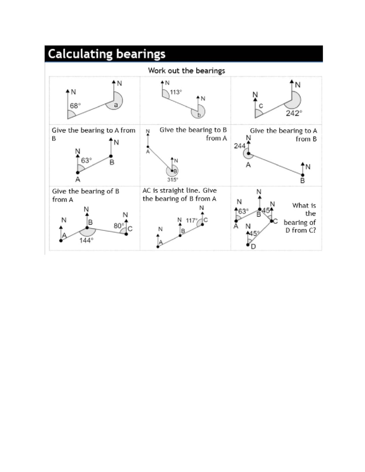 Bearings Worksheet: Calculating Bearings and Directions - Studocu