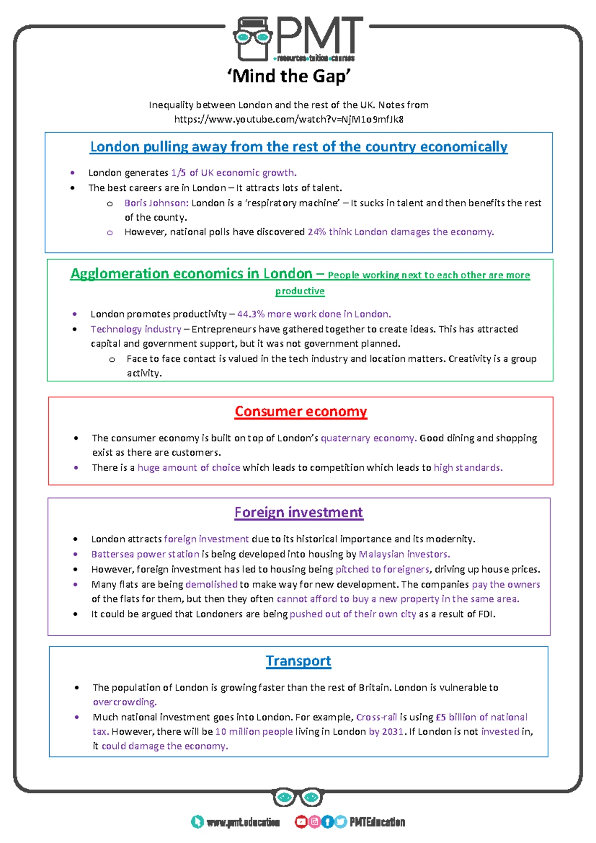 Cambridge IGCSE Geography 0460 Syllabus for 2025-2026: Overview ...