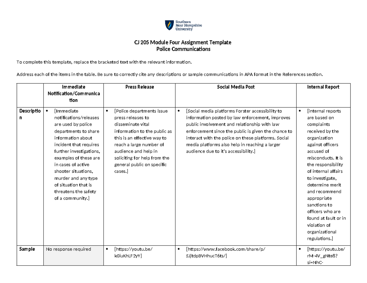 CJ 205 Police Communications Assignment Template Guide - Studocu