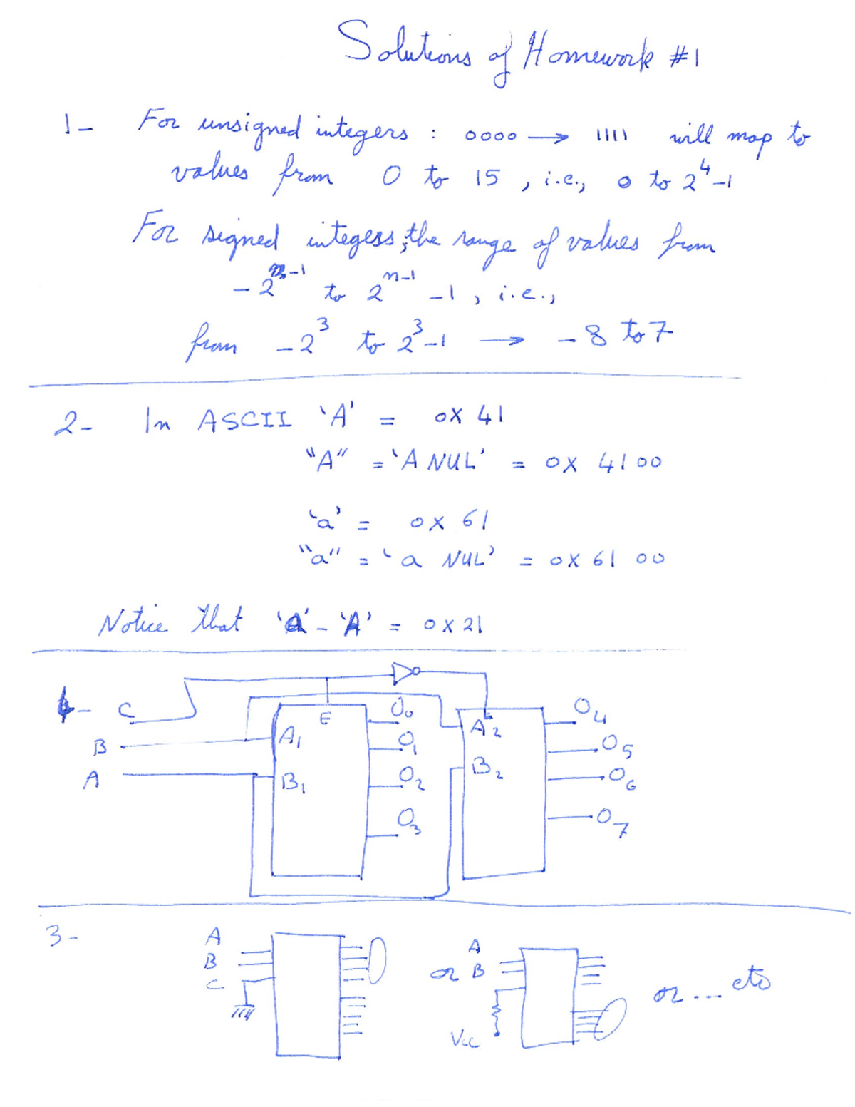 Homework #1 Solutions for SYSC3006: Unsigned & Signed Integers - Studocu