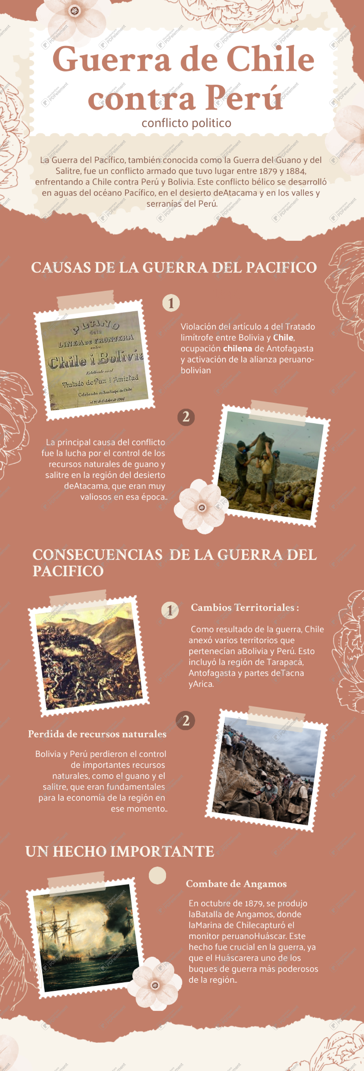 Guerra del Pacífico entre Chile, Perú y Bolivia: Causas y Consecuencias ...