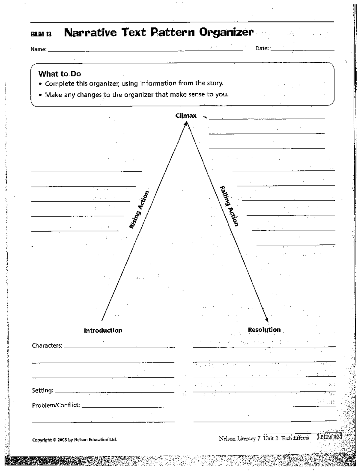 Attachment PDF Narrative Geaphic Organizer - HIS 4115 - e Narrative T ...