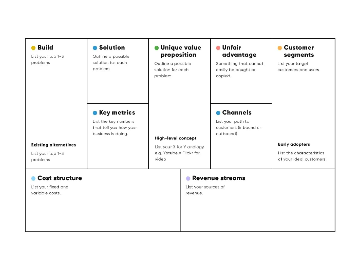 Lean Canvas and Value Proposition Statement 1 - Problem: Academic ...
