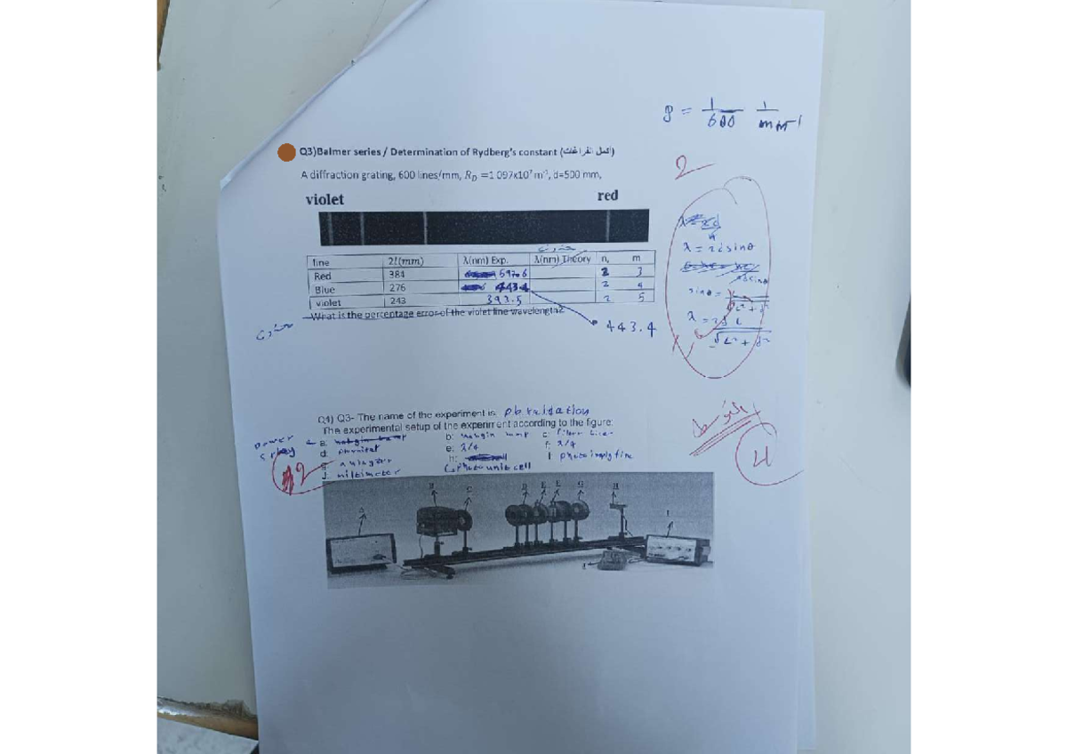 Midterm exam questions for 600 mm diffraction grating experiment - Studocu