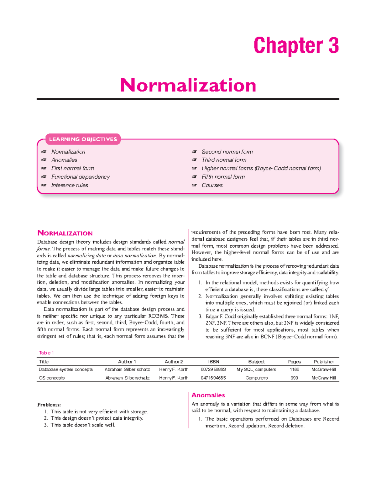 DBMS-3 - xyz - Chapter 3 Normalization NormaliZatioN Database design theory includes design ...