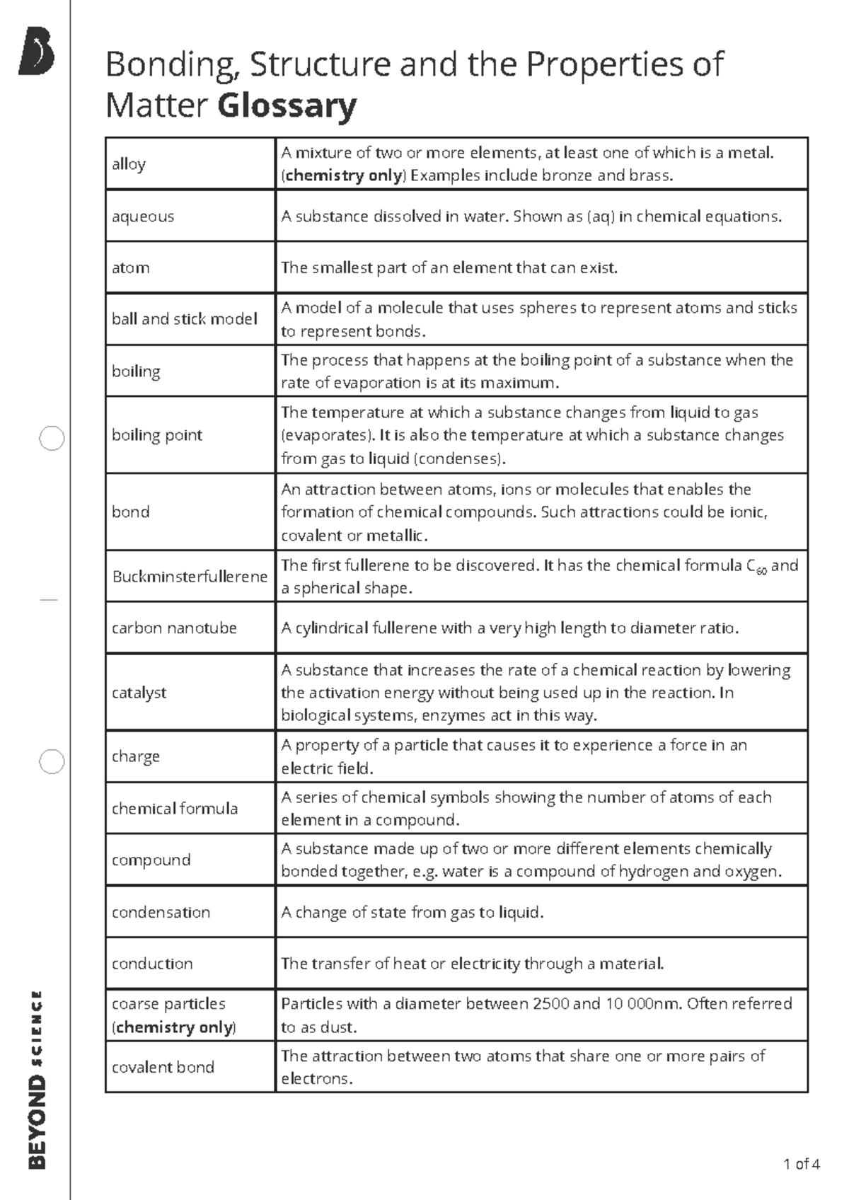 Bonding, Structure & Properties of Matter Glossary (Chemistry) - Studocu